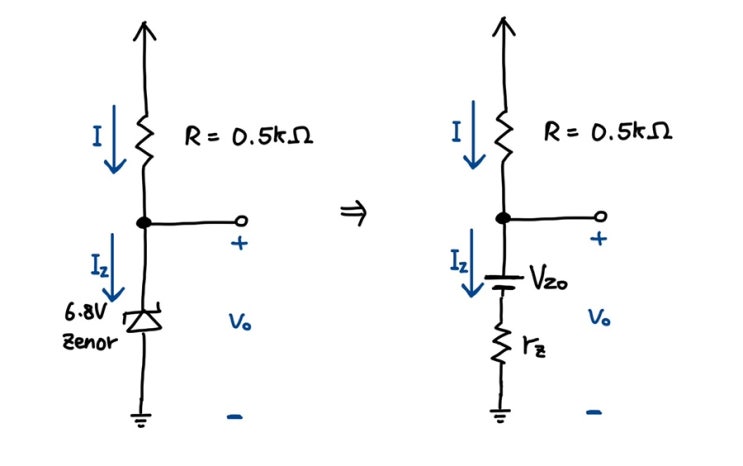 4. Zenor diode(제너 다이오드) : 네이버 블로그