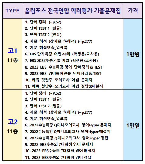 ️2022올림포스 전국연합학력평가 기출문제집 영어독해 고1고2 자료제공단어정리단어test지문해석워크북 ️ 네이버 블로그