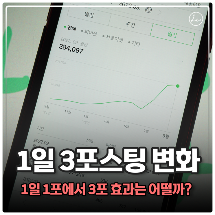 1일 1포스팅 에서 3포스팅 3달 블로그 방문자 늘리기 효과 및 후기 네이버 블로그