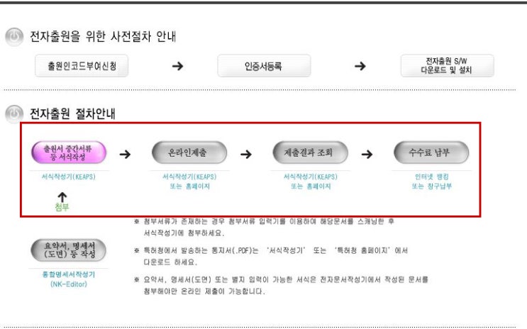 셀프 상표권등록 2 상표권출원신청서 작성방법 및 완료까지˙ꈊ˙ 네이버 블로그