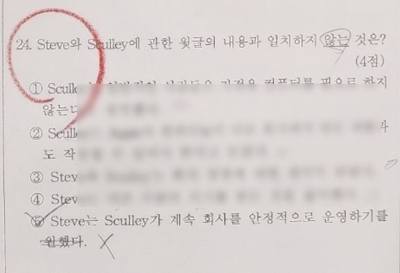 남동탄 청림중학교서연중학교방교중학교 내신대비는 열심히 했으니 자랑해도 될까요 네이버 블로그