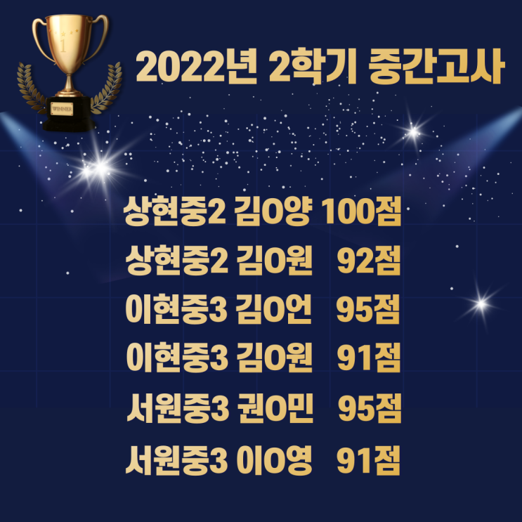 매쓰피티수학 2학기 중등부 중간고사 결과 네이버 블로그
