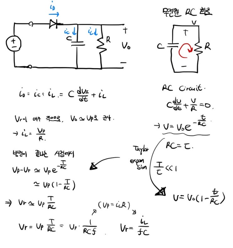 4. 피크 정류기 (Peak rectifier) : 네이버 블로그