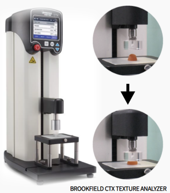 [Brookfield] 구미, 젤리 강도 물성측정기(Texture Analyzer TPA모드) : 네이버 블로그