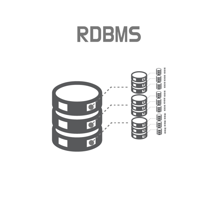 RDBMS란 무엇인가? : 네이버 블로그