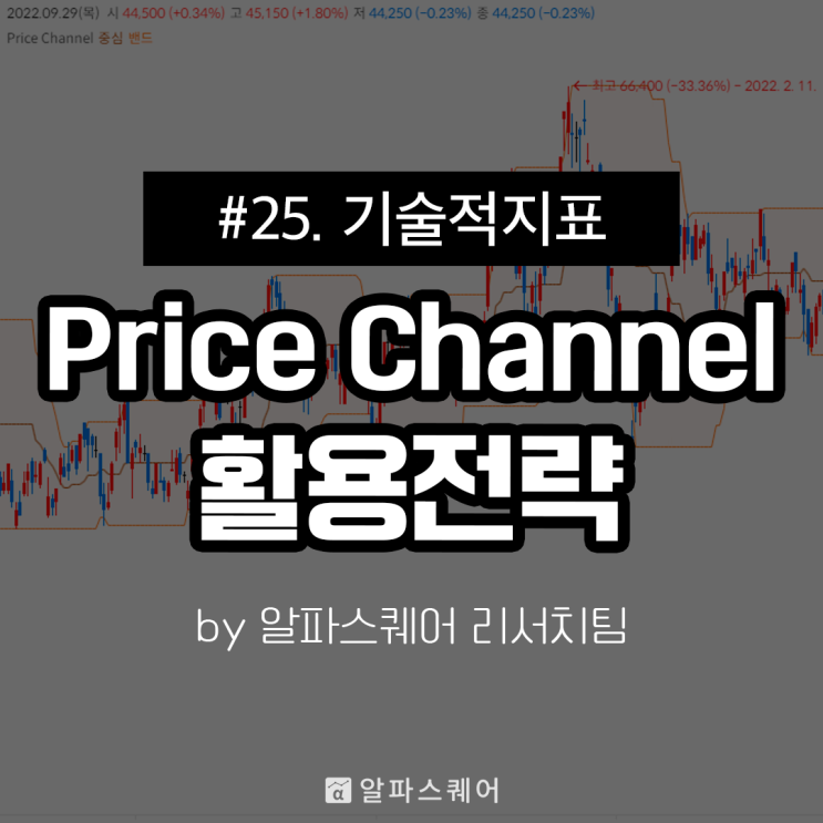 기술적지표 #25. Price Channel 원리, 설정, 계산법, 매매전략까지 한 번에! : 네이버 블로그