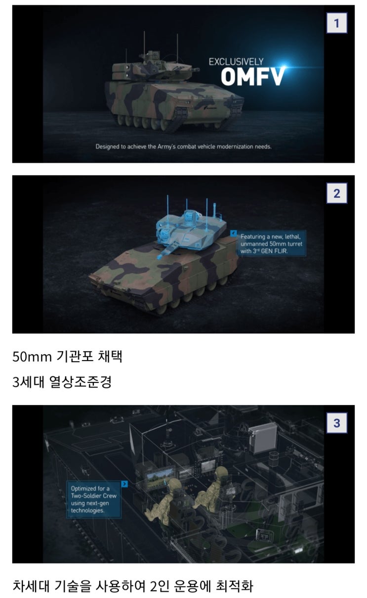 라인메탈 링스 OMFV 세부사항 : 네이버 블로그