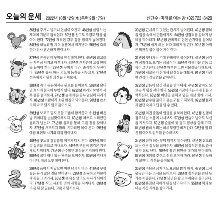 22/10/12/수 경제뉴스 스크랩 : 네이버 블로그