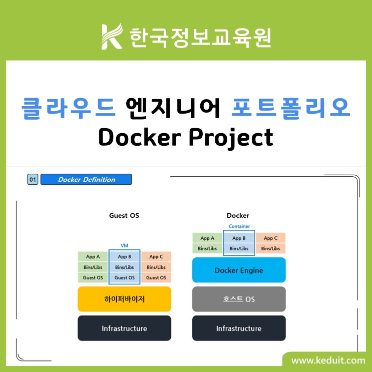 클라우드 엔지니어 포트폴리오: Docker Project : 네이버 블로그