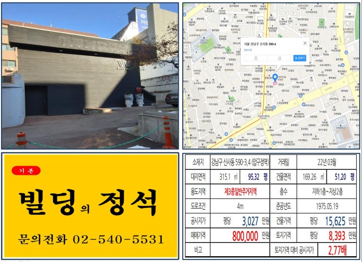 강남구 을지병원사거리 80억 빌딩 실거래가 조회 신사동 590 34 압구정역 80억 원 평당 8393만 원