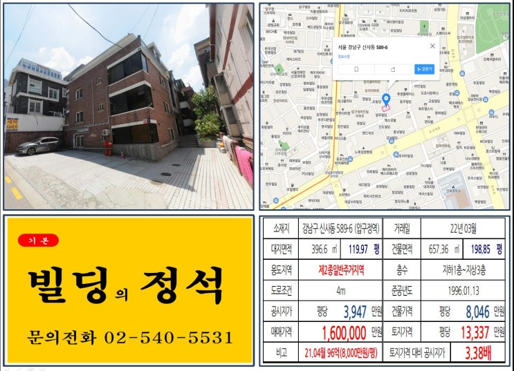 강남구 도산공원사거리 100억 빌딩 실거래가 조회 신사동 589 6 압구정역 160억 원 평당 1억 3337만 원