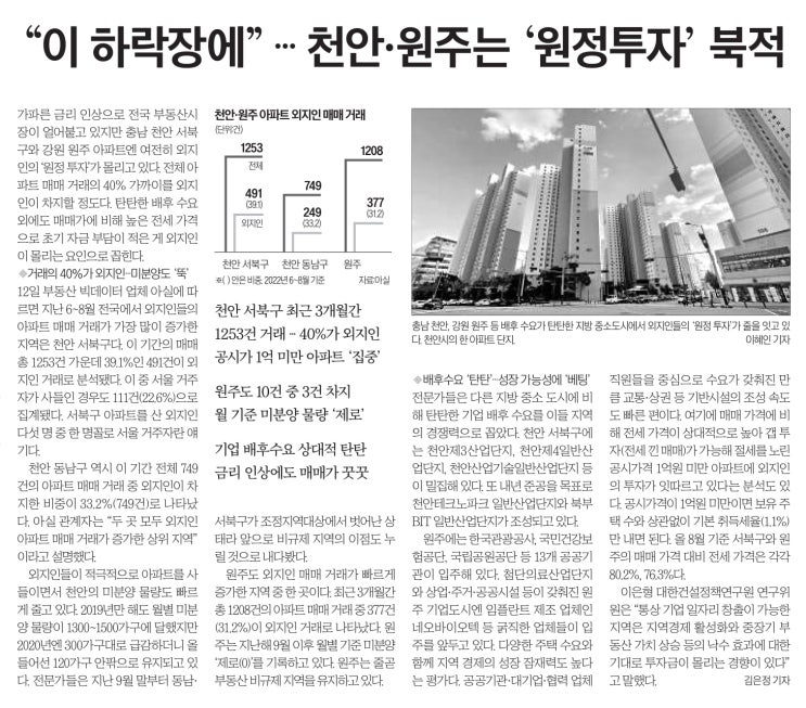 10월 13일 뉴스 스크랩 : 네이버 블로그