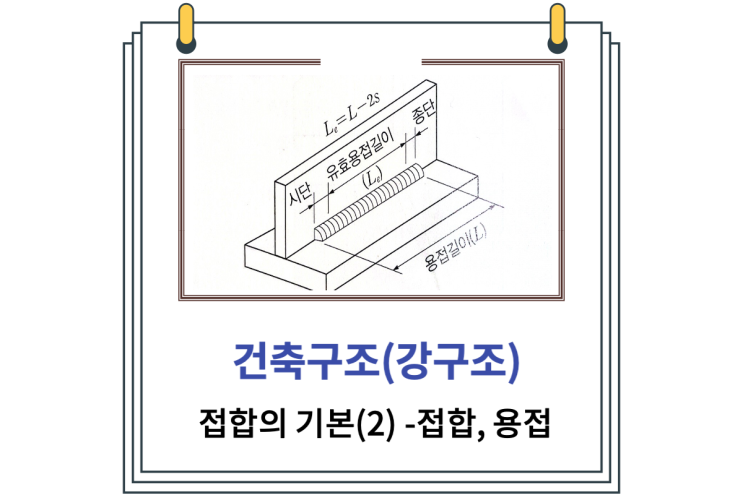 건축구조강구조 접합의 기본2 그루브 용접 필릿 용접 맞댐 용접 모살 용접 용접 이음 용접 이음의 도시법