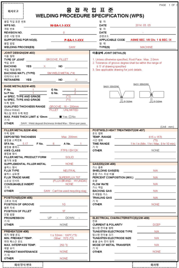 WPS : Welding Procedure Specification(용접절차서) 및 용어 : 네이버 블로그
