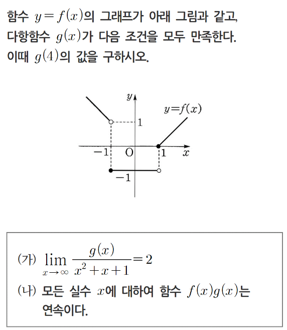 신의한수학원 10월 2주차 입학테스트 특정 문항에서 적정수준인지 판단 질문에 대한 답변드립니다 네이버 블로그