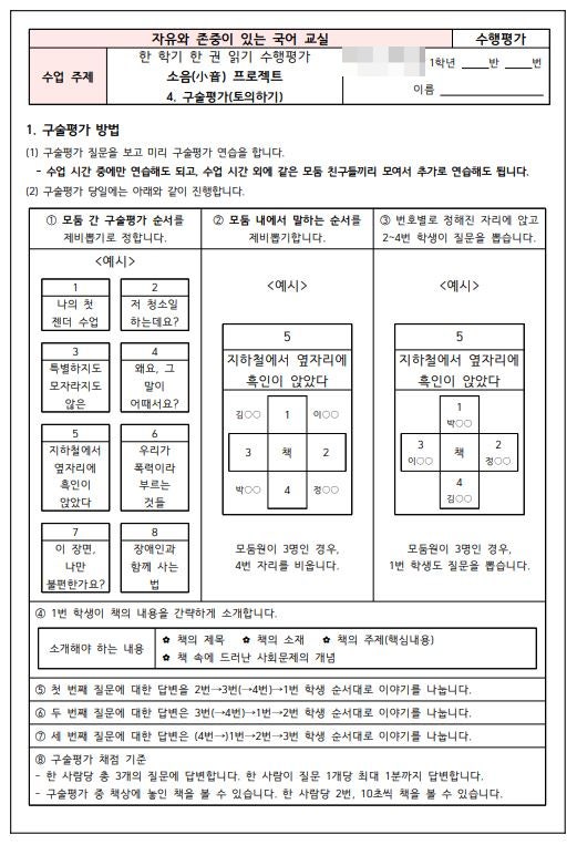 2022 2학기 9주차 수업 한 학기 한 권 읽기 주제선택프로그램문학을 그리다 방과후학교 네이버 블로그