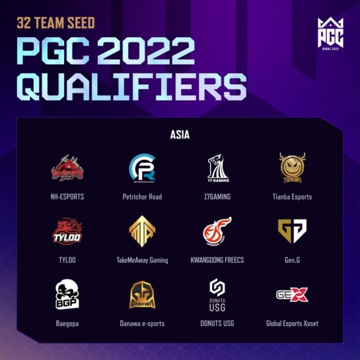 배그 E스포츠 PGC 2022 일정 및 포맷 그리고 참가 팀과 조 편성 결과 알아보기 : 네이버 블로그