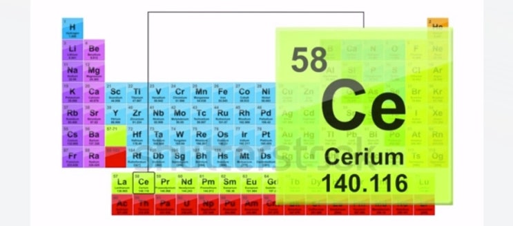 Secret lanthanides 사진자료첨부할때 개별적 사용 : 네이버 블로그