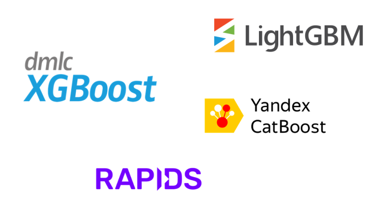 ML - Gradient Boosting Algorithm 이해하기 : 네이버 블로그