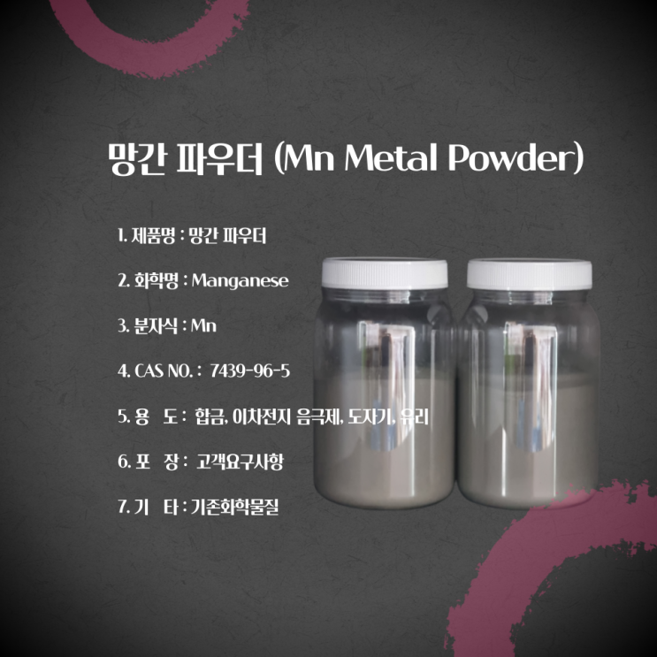 Mn Powder (망간 파우더, Mn metal Powder) : 네이버 블로그