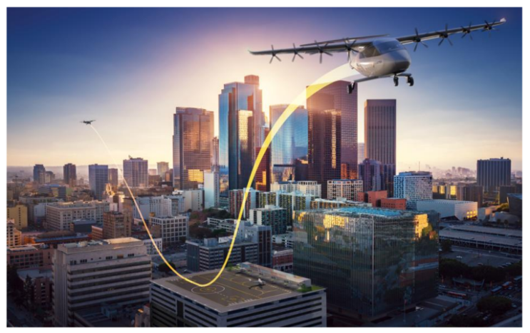 eVTOL, eSTOL, eCTOL의 정의, 특징 및 차이점! : 네이버 블로그