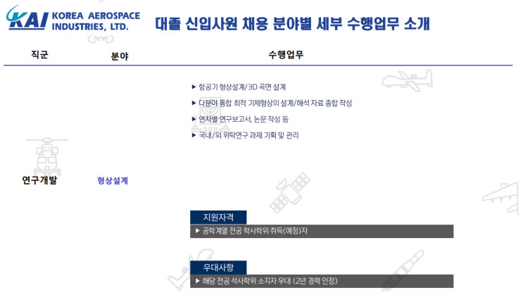 2022년 하반기 한국항공우주산업kai 서류부터 최종까지 2 1차 면접 합격 2차 면접 결과는 네이버 블로그