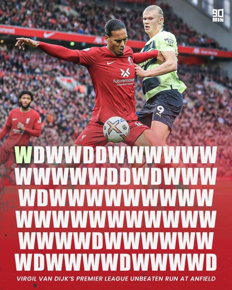 반 다이크 안필드에서 69경기 무패 기록 : 네이버 블로그