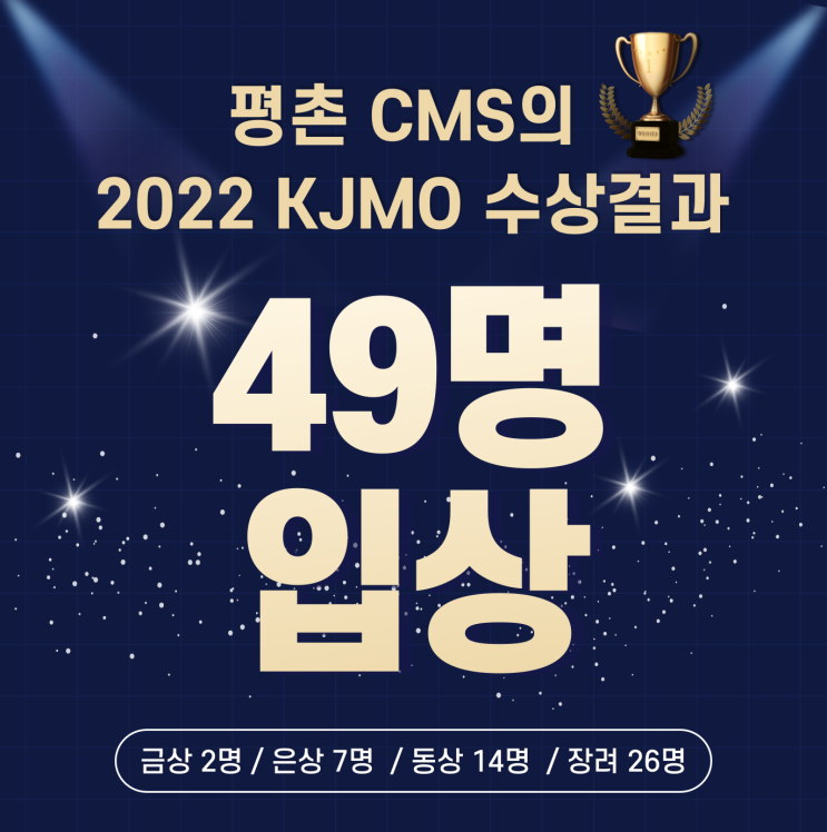[평촌CMS] 2022년 KJMO 수상실적안내 : 네이버 블로그