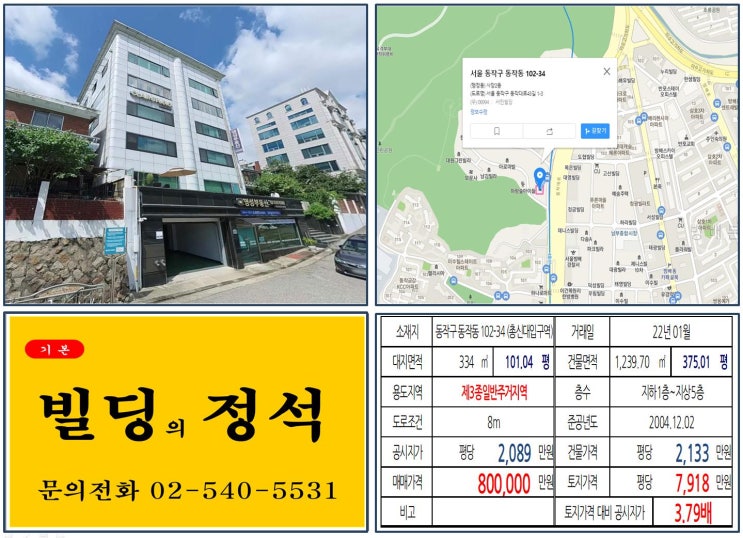 동작구 동작대로 80억 수익용 빌딩 실거래가 조회 동작동 102 34 총신대입구역 80억 원 평당 7918만 원