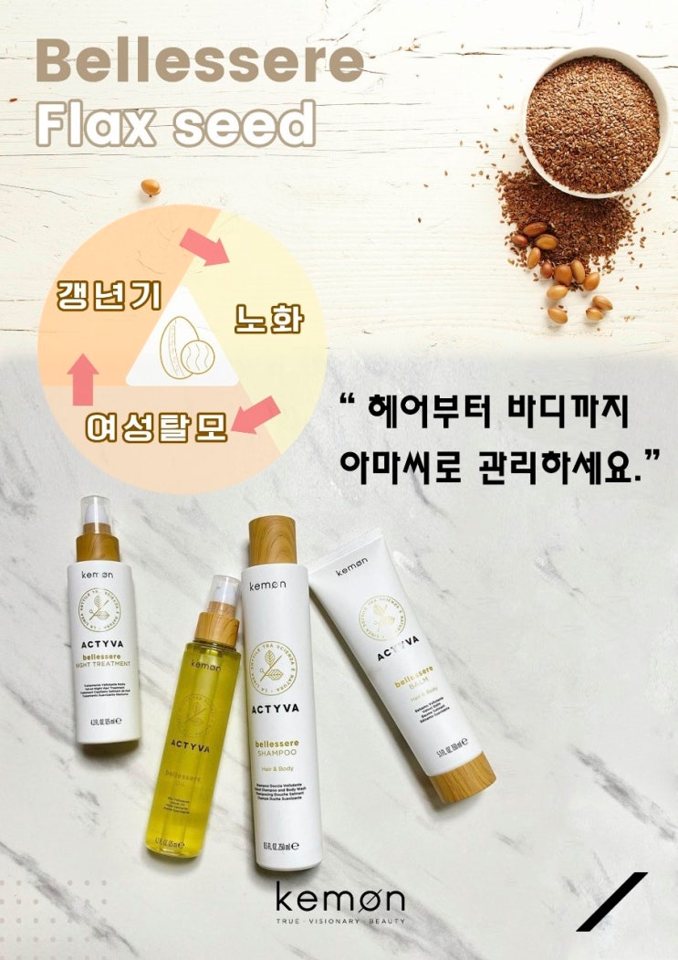 kemon (캐몬) 아마씨라인 입니다. : 네이버 블로그