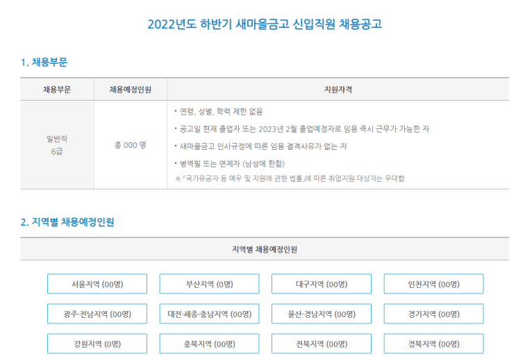 취뽀 2022년 새마을금고 상반기 합격 후기새마을금고 합격후기새마을금고 공채 준비과정2022년도 하반기 새마을금고