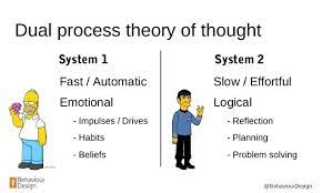 이중 과정이론 (Dual Process Theories) : 네이버 블로그
