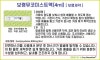 팜포트 보령뮤코미스트액4ml아세틸시스테인 Acetylcysteine 보령제약 약품정보 복약안내문 생활