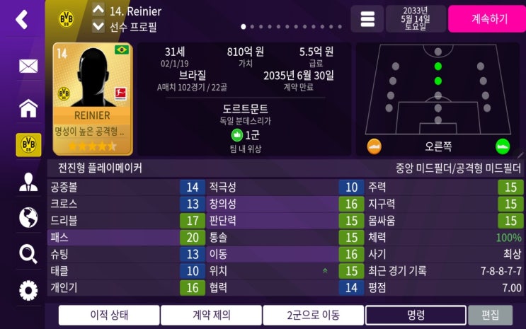 [FMM2022/FM2022 유망주] Reinier(헤이니에르) : 네이버 블로그