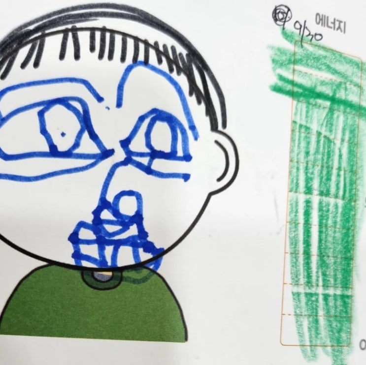 인지치료부산인지치료수영구인지치료부산인지발달남구인지치료연제구인지치료해운대인지치료경남인지치료유아초등학령기발달집중