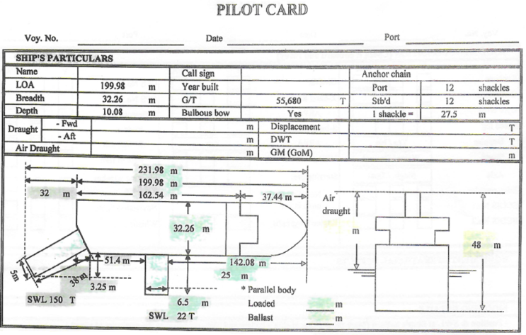 [항해 면접 문제] PILOT CARD에 대하여 알아보자! : 네이버 블로그