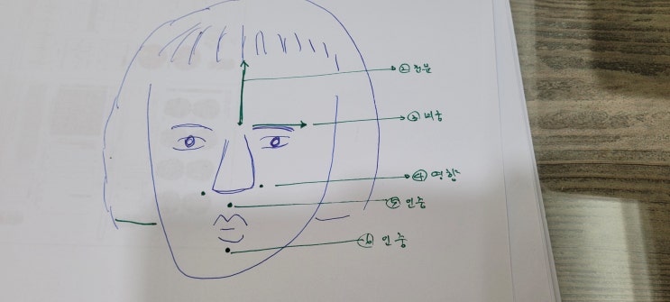 소아 청소년 뇌전증 경기열성경련 학습장애 발달장애 지압 마사지 네이버 블로그