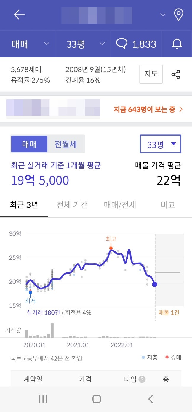 좋은 물건을 사기 위해 필요한 준비 : 네이버 블로그