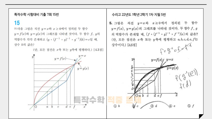 수리고 내신전문 산본 수리고 수학 내신 1등급 비법 2022 2학기 중간고사 시험분석및 공부방법 네이버 블로그