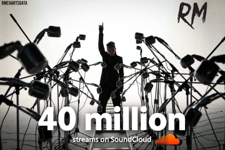 '방탄소년단RM' (mixtape) by #RM has surpassed 40M streams on SoundCloud ...