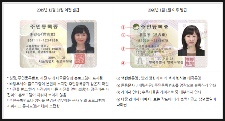 신분증 진위 확인주민등록증 운전면허증 진위 여부 확인 Ars1382 정부24 경찰청교통민원24 안전운전통합민원