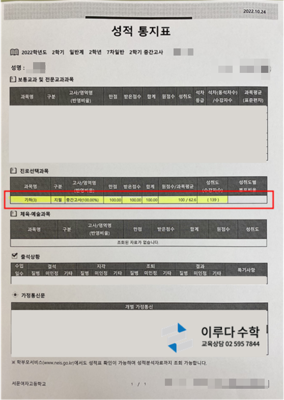 반포수학전문학원 서초 고등이과수학학원 서초 중등부수학 반포 이루다수학학원 성적 향상 네이버 블로그