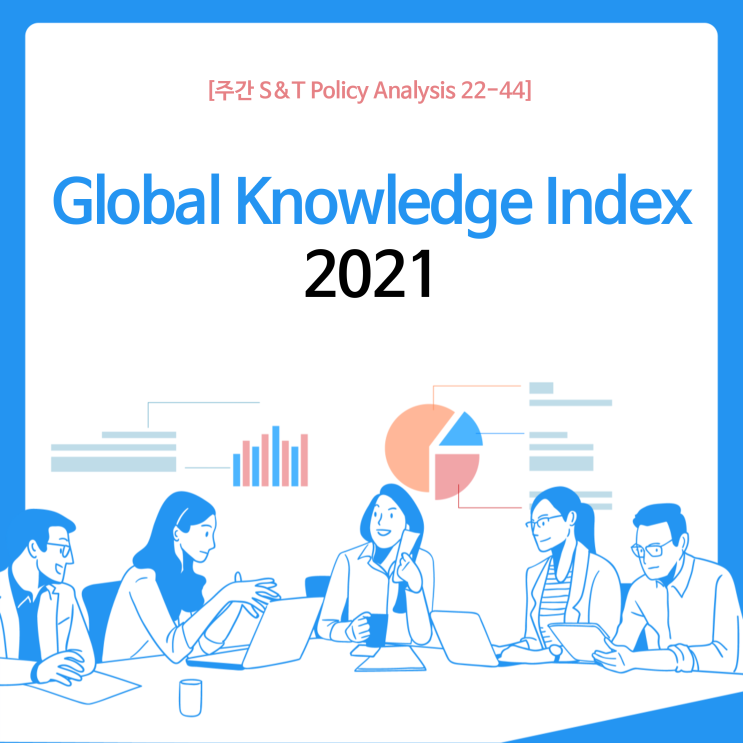 Global Knowledge Index 2021 : 네이버 블로그