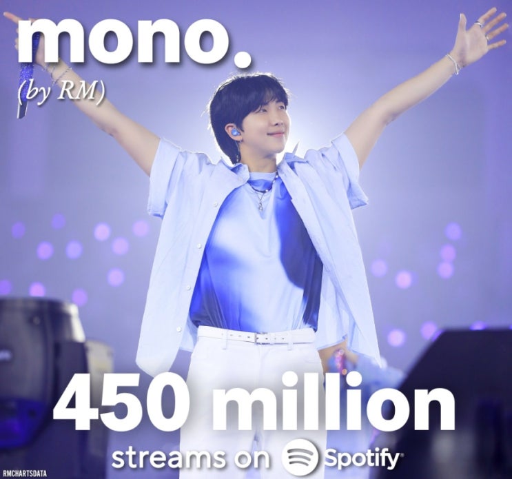 Album 'mono.' by 방탄소년단 RM has surpassed 450M streams on Spotify : 네이버 블로그