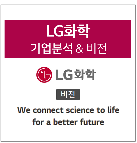 Lg화학 기업분석 Lg화학 면접 준비 자소서 항목자기소개서 문항 작성 2022년 하반기 엘지화학 기업분석 자료 첨단