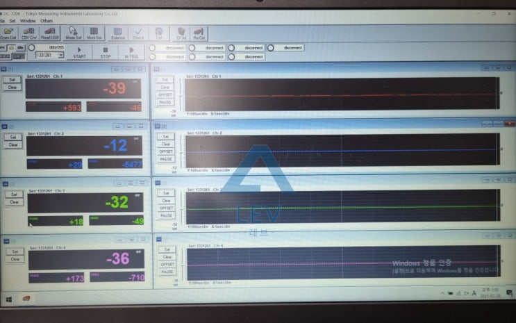 DC-204R + 변위계 TEST / 계측 : 네이버 블로그