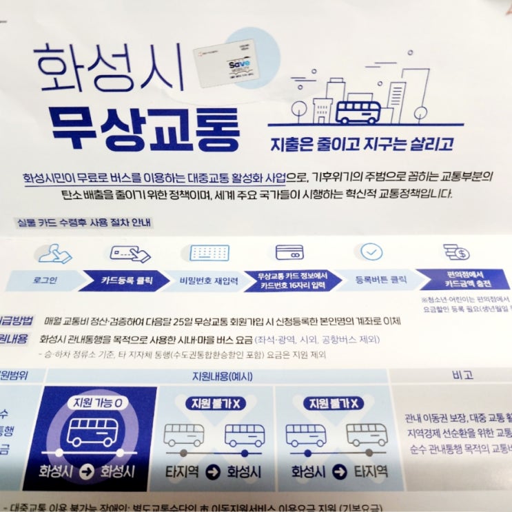 화성시무상교통카드 화성시민 무료버스 캐시비 카드 발급 후 청소년등록 사용방법 네이버 블로그