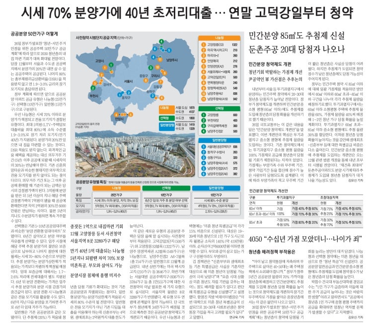 10월 27일 뉴스 스크랩 : 네이버 블로그