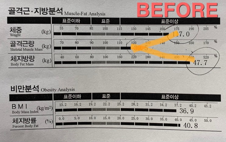 진짜 백석pt를 받고 싶다면 에이플러스짐 백마학원가점으로 네이버 블로그