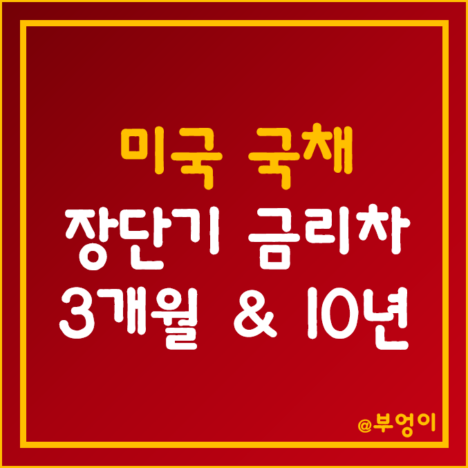 경제용어 미국 장단기 금리차 And 금리 역전 연준 Fomc 기준 금리 인상 및 3개월 2년 10년물 국채 경제지표
